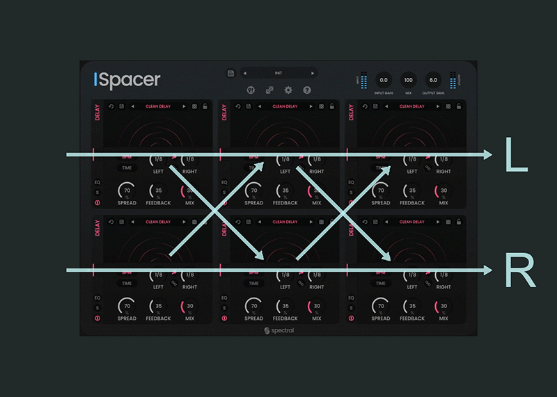 Introducing Spacer by Spectral Plugins – A New Dimension of Reverb and ...