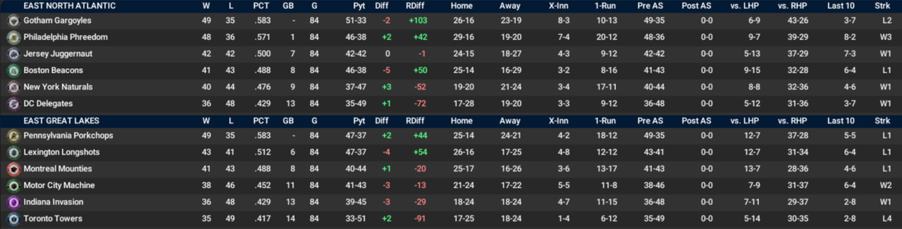 Nabo48 - 2043 and beyond ... - Page 23 - OOTP Developments Forums