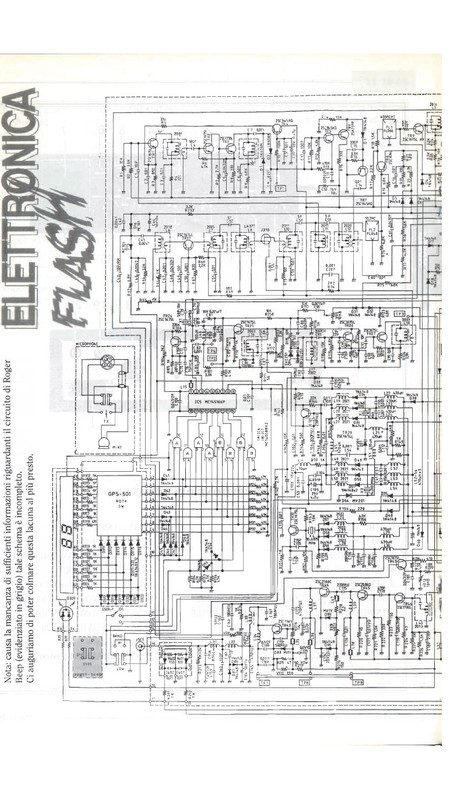 schema 1 — Postimages
