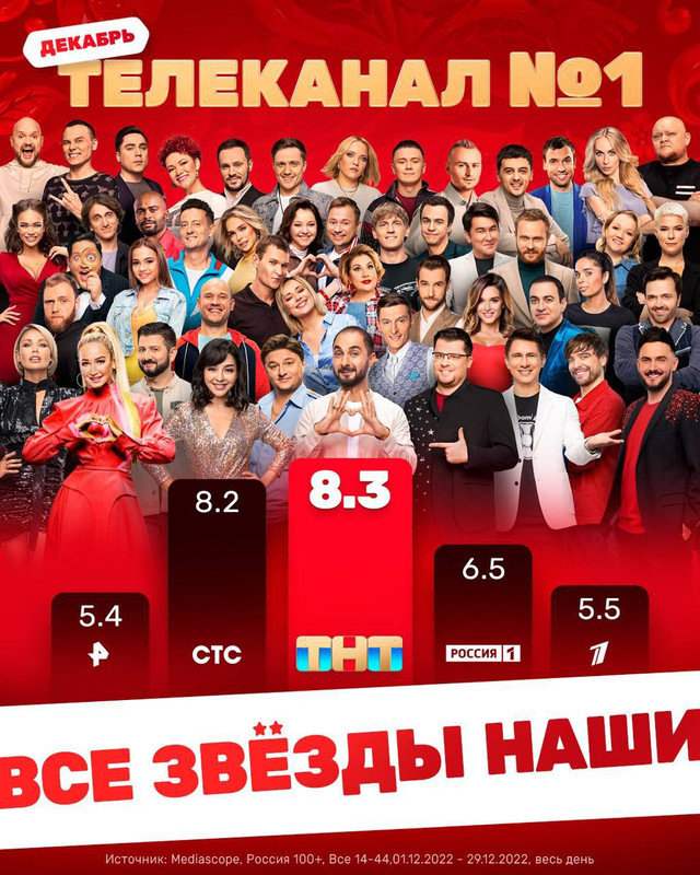 photo 2022 12 30 20 57 00 — Postimages