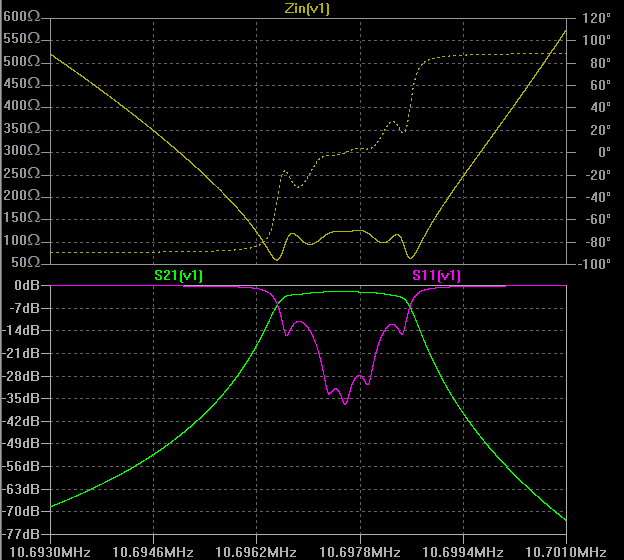 Filtru SSB 10.7 MHz in scara - CQ-YO Radioamatori - ELFORUM - Forumul ...