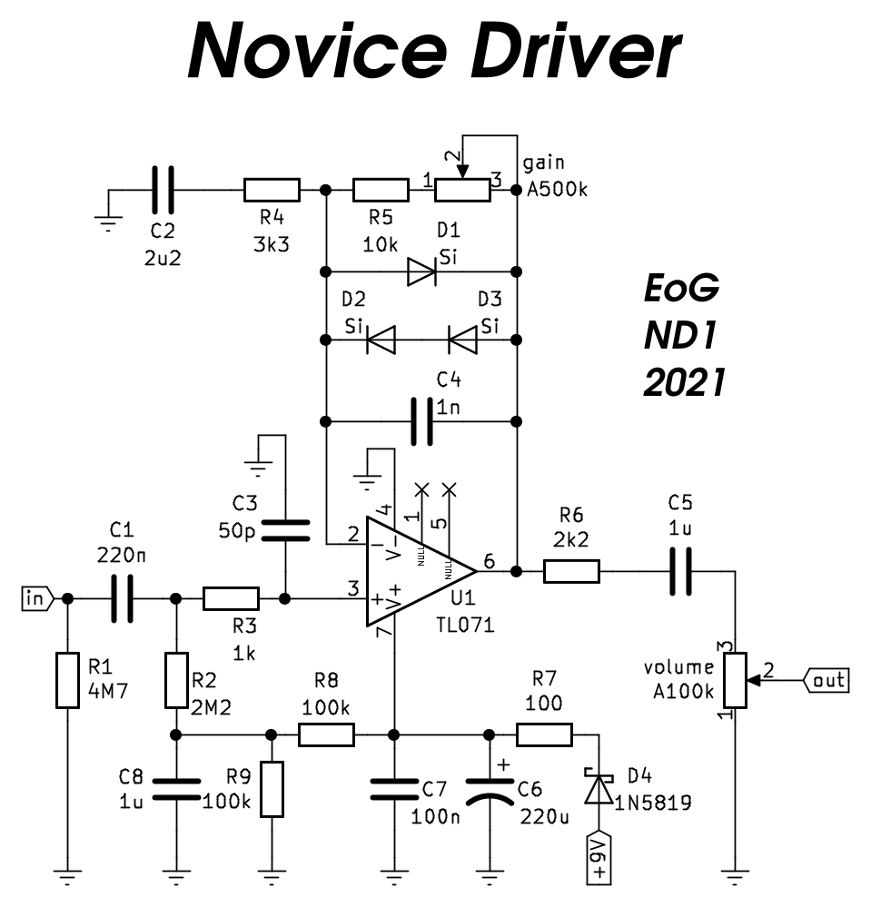 Novice Driver — Postimages
