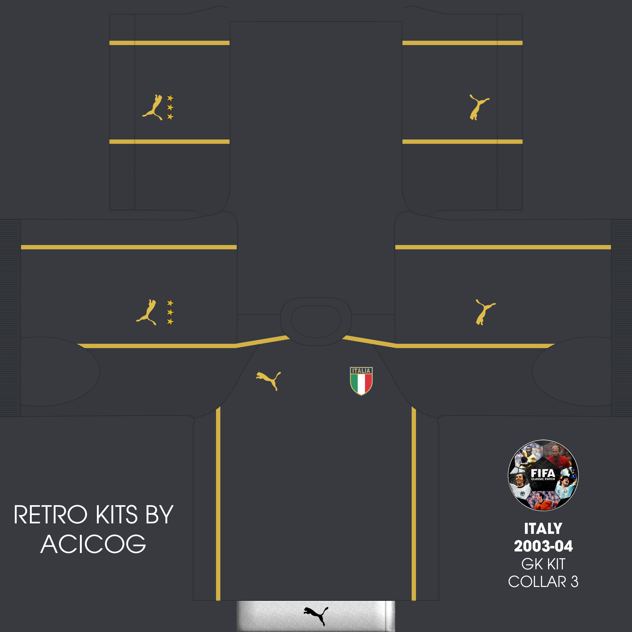 gk kit — Postimages