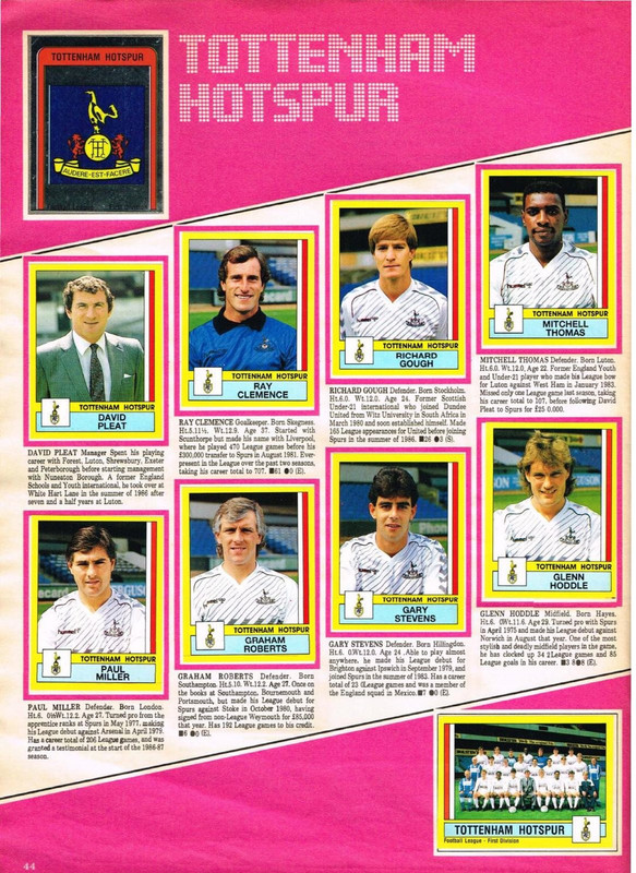 1986 87 46 — Postimages