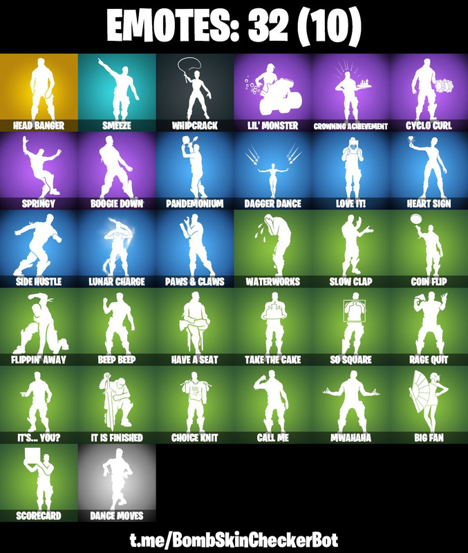 Emotes — Postimages