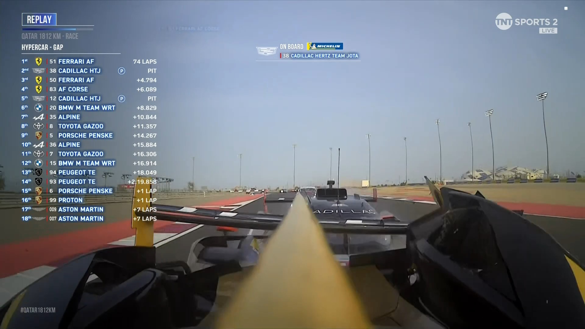 Losail 2025 WEC Race 004 — Postimages