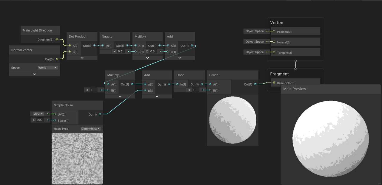How would I add a noise on the edge of a cel shader? : r/unity