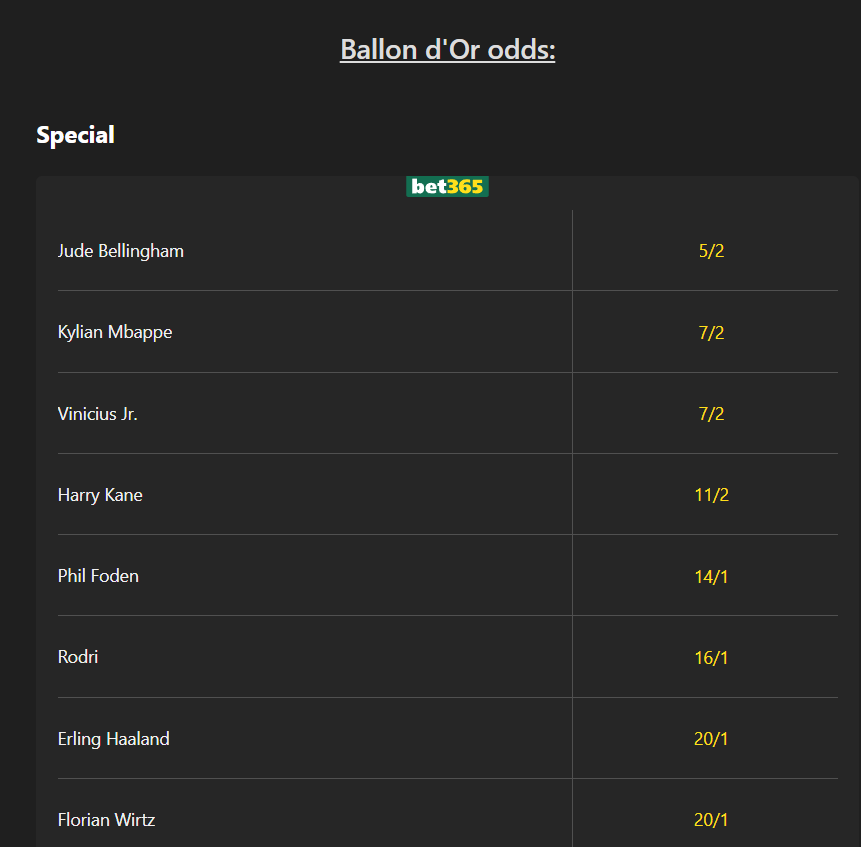 chips — Postimages