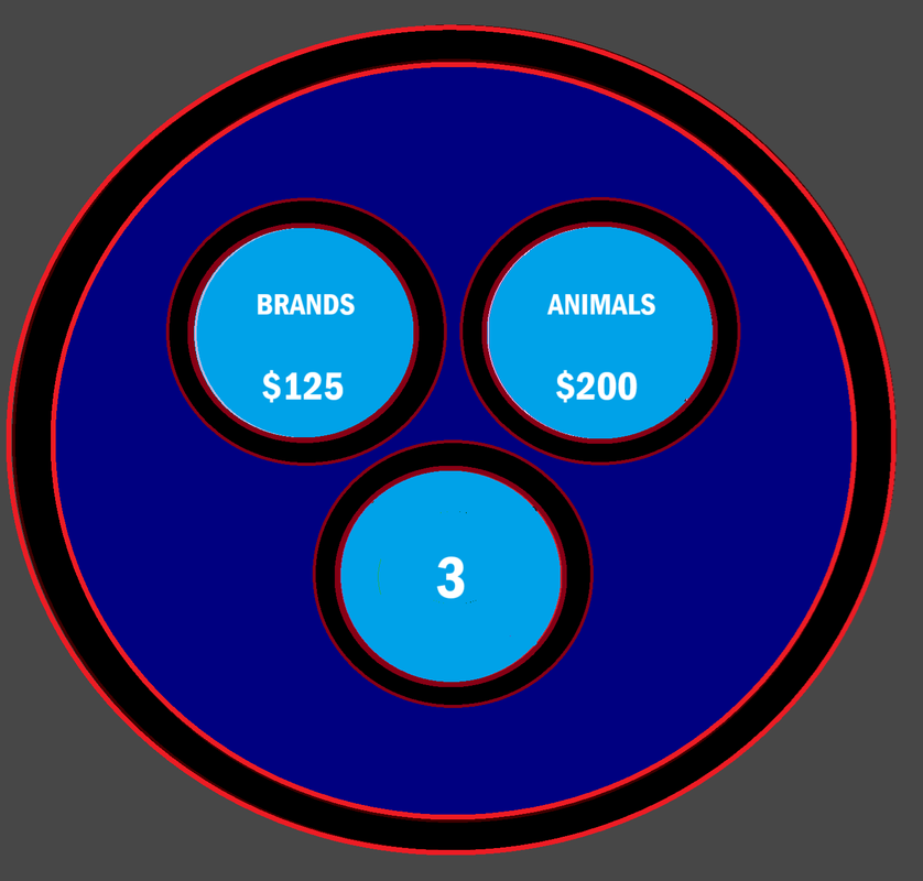 Bullseye Category Board — Postimages