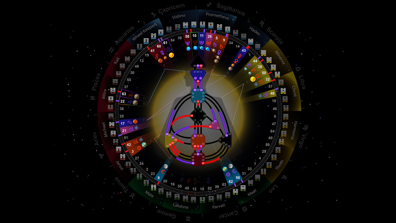 Customised my quantum mandala : r/humandesign