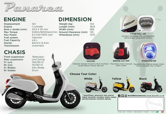 Jual Benelli Panarea 125 Sepeda Motor [OTR Jabodetabek] - Black Jakarta ...