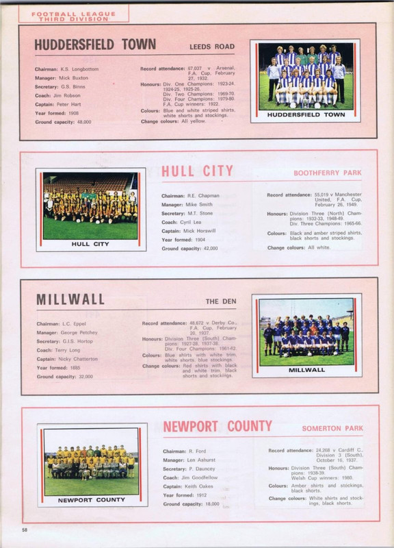 1980 81 60 — Postimages