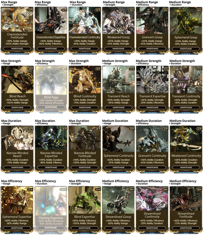 We Need Some Mediocre Ability Mods - General - Warframe Forums