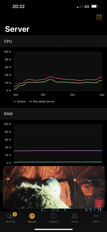 Raspberry Pi 5 announced : r/PleX