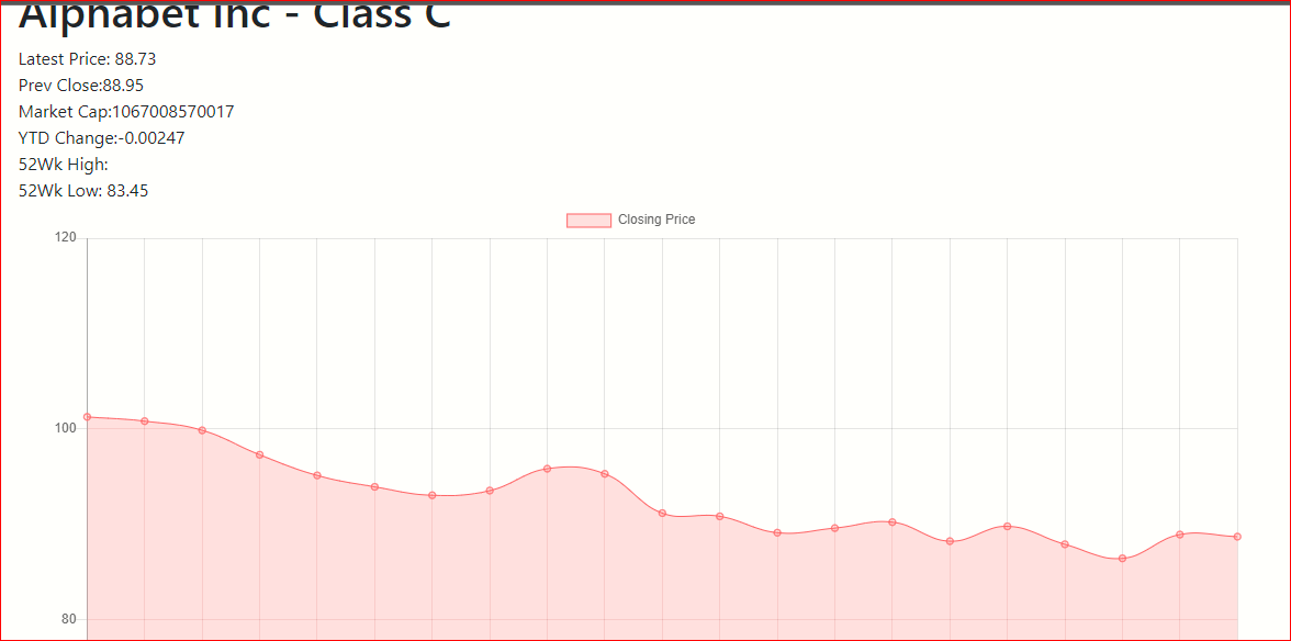 GitHub - yashlad681/StockApp: An app which has search functionality to search for US based ...