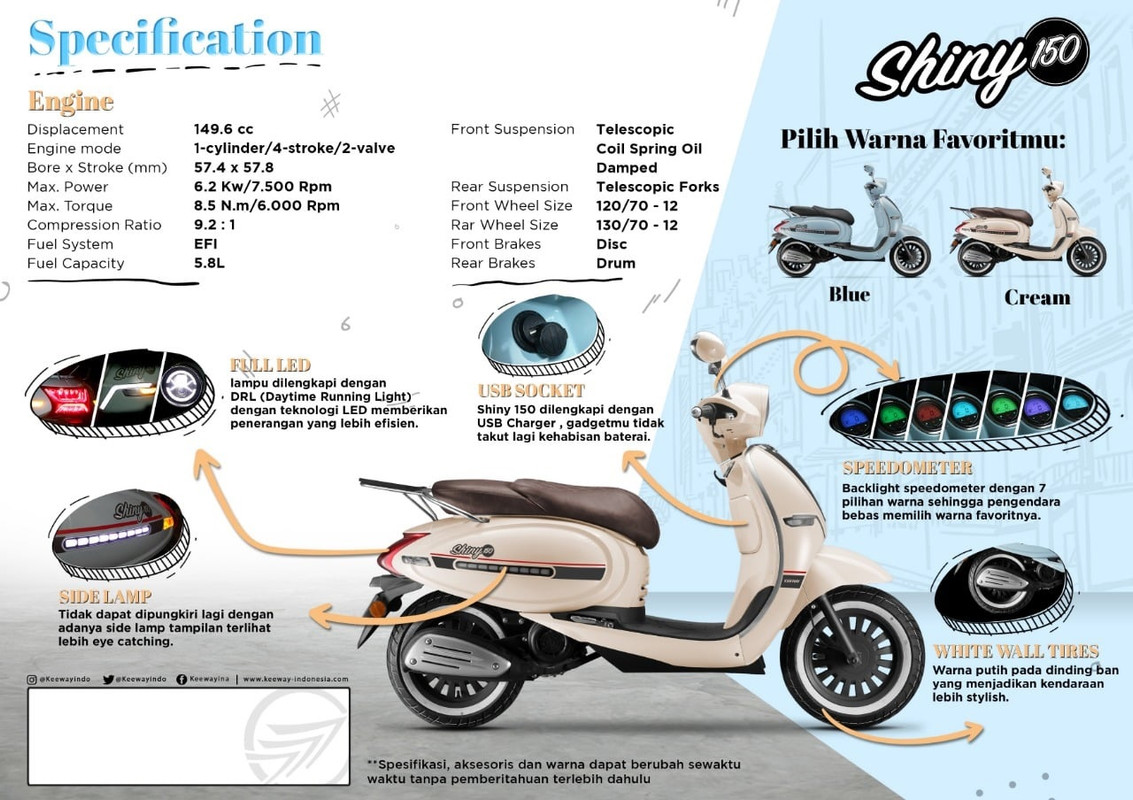 Jual Keeway Shiny 150 Sepeda Motor [otr Jabodetabek] Di Seller Blibli ...