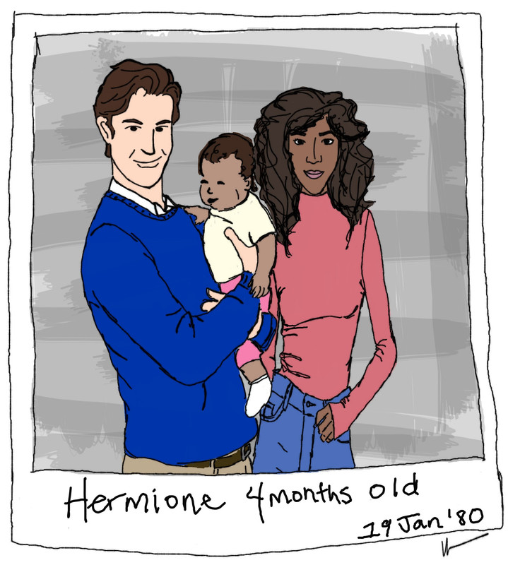 Muggle-Born - Chapter 13 - winterwells - Harry Potter - J. K. Rowling ...