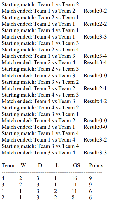 GitHub - Akshat977/PREMIER-LEAGUE-SIMULATION
