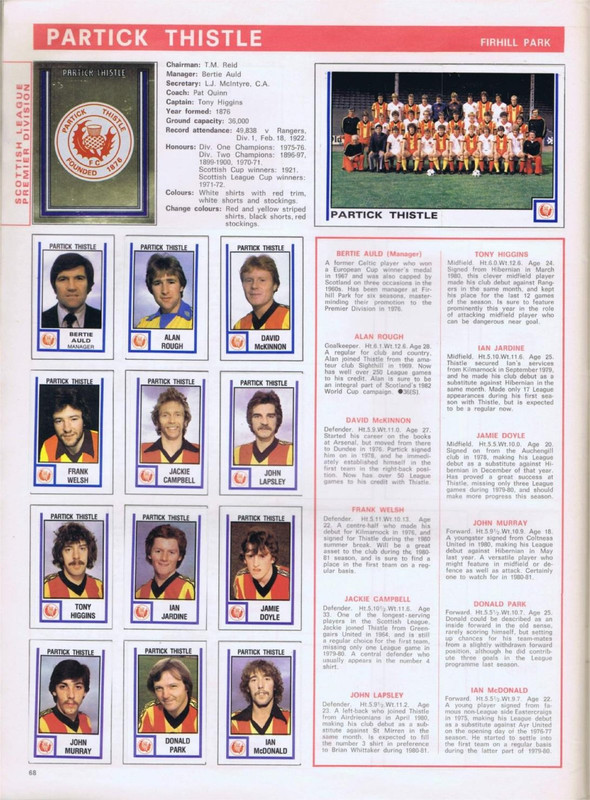 1980 81 70 — Postimages