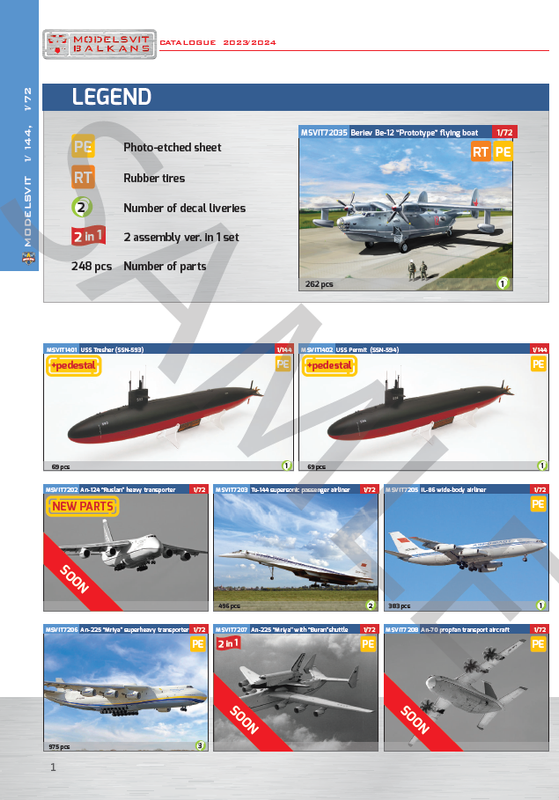 Modelsvit novelties 2023/2023 - The Rumourmonger - Britmodeller.com