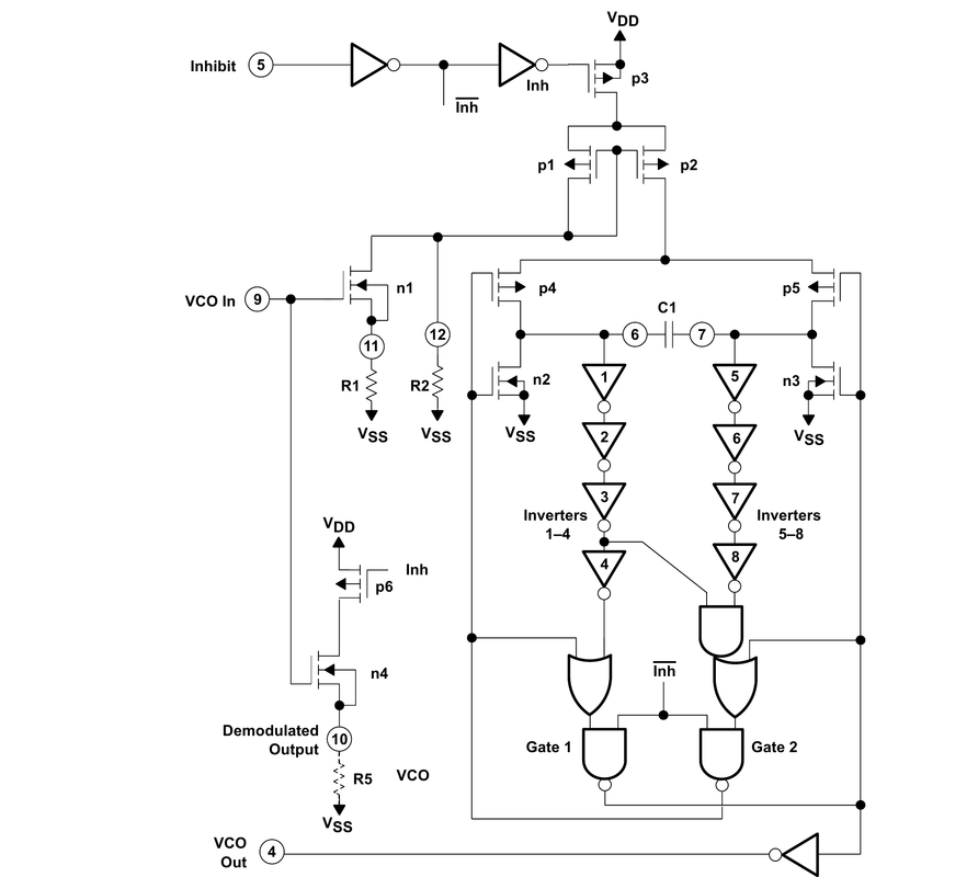 Messing about with the CD4046 VCO and other stuff.