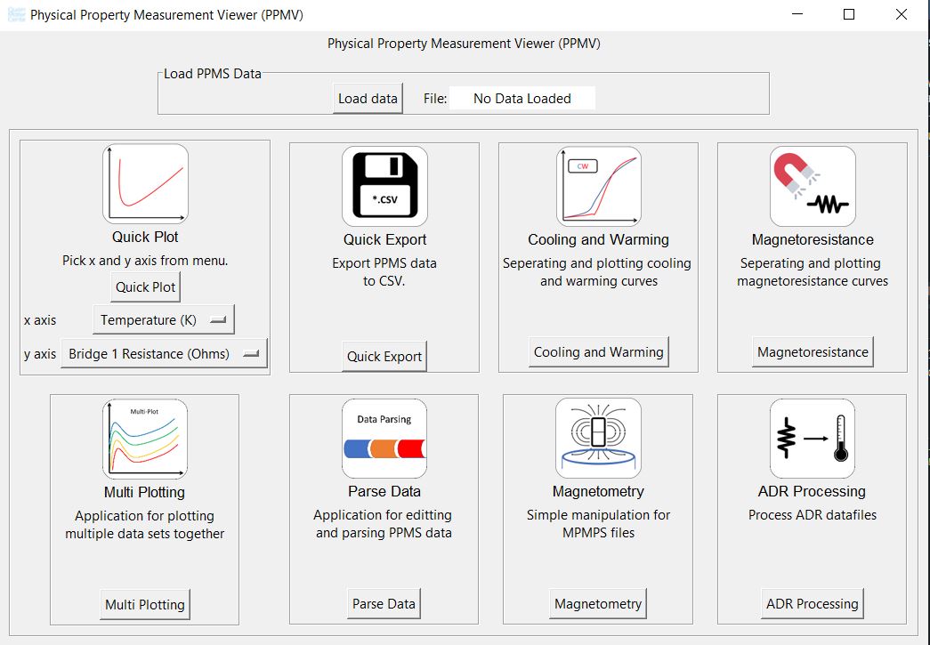 GitHub - jcollini/PPMV__Physical_Property_Measurement_Viewer: Python ...