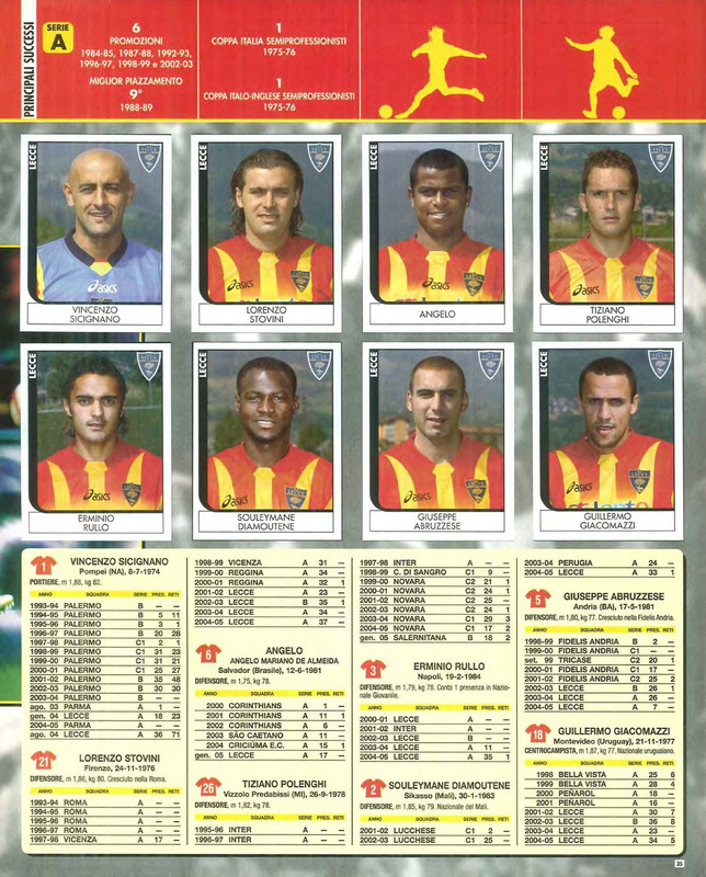 Album Calciatori 2005 2006 Panini 039 — Postimages