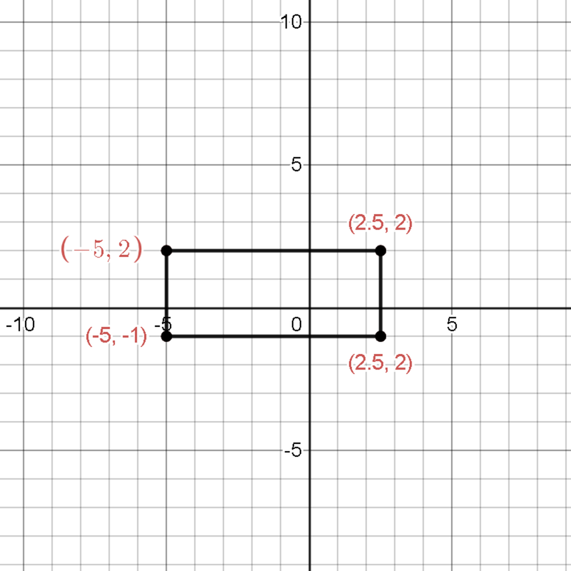 desmos graph (28) — Postimages