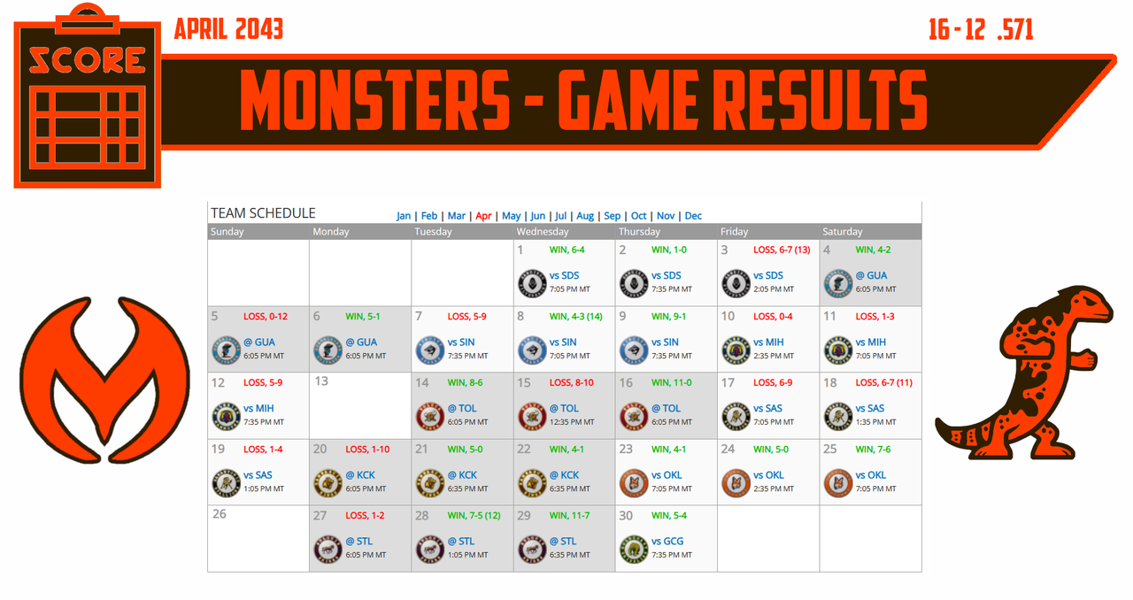 Nabo48 - 2043 and beyond ... - Page 2 - OOTP Developments Forums