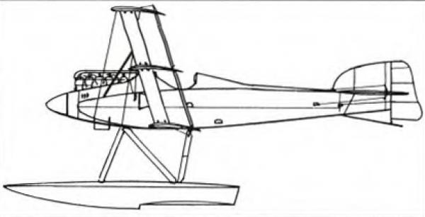 Sablatnig SF4 1/48 Scratchbuild - a triplane floatplane what’s not to ...