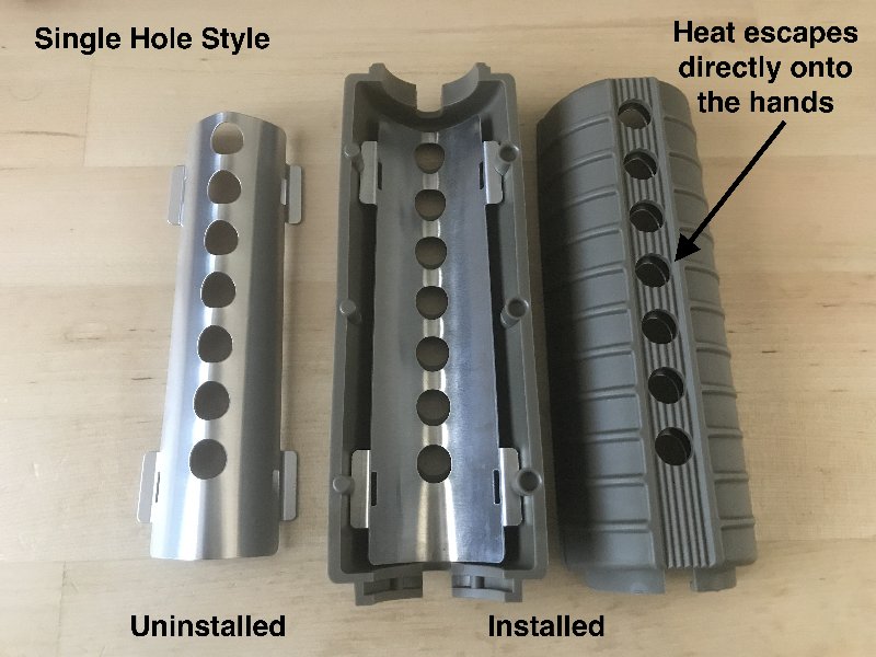 M4 Carbine Handguard Dual Vent Heat shields - $18 - AR15.COM