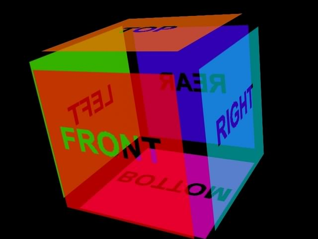 S3D#1:Different image on each sides of a cube.(EASY) - Creations ...