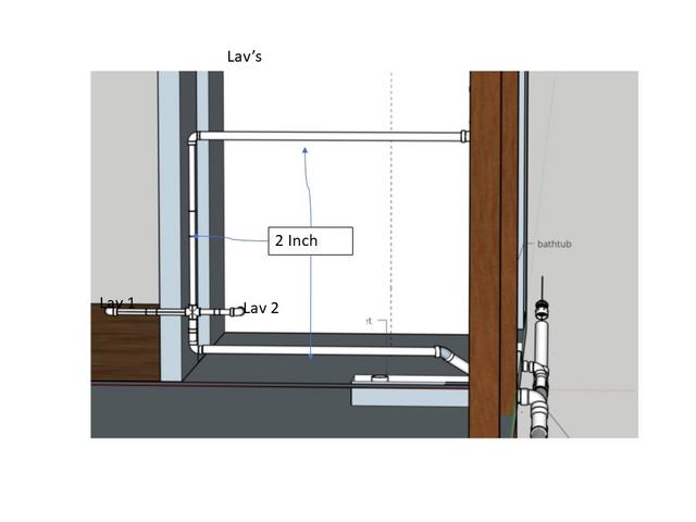 Does this DWV layout meet code?