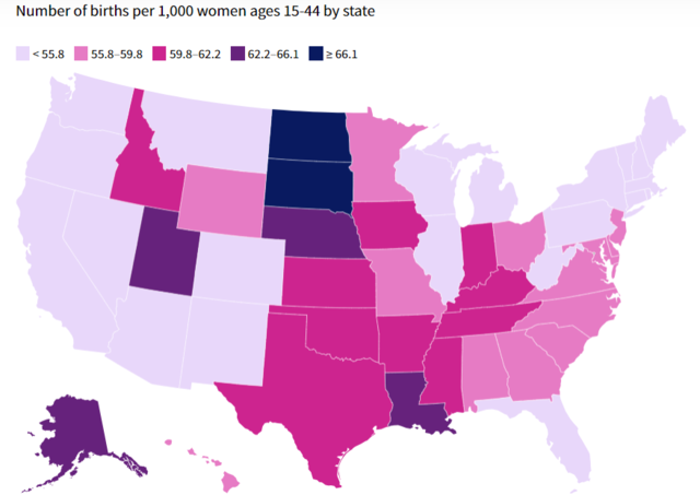 U.S. Fertility Rate Falls to Record Low. Fewer babies were born in the ...