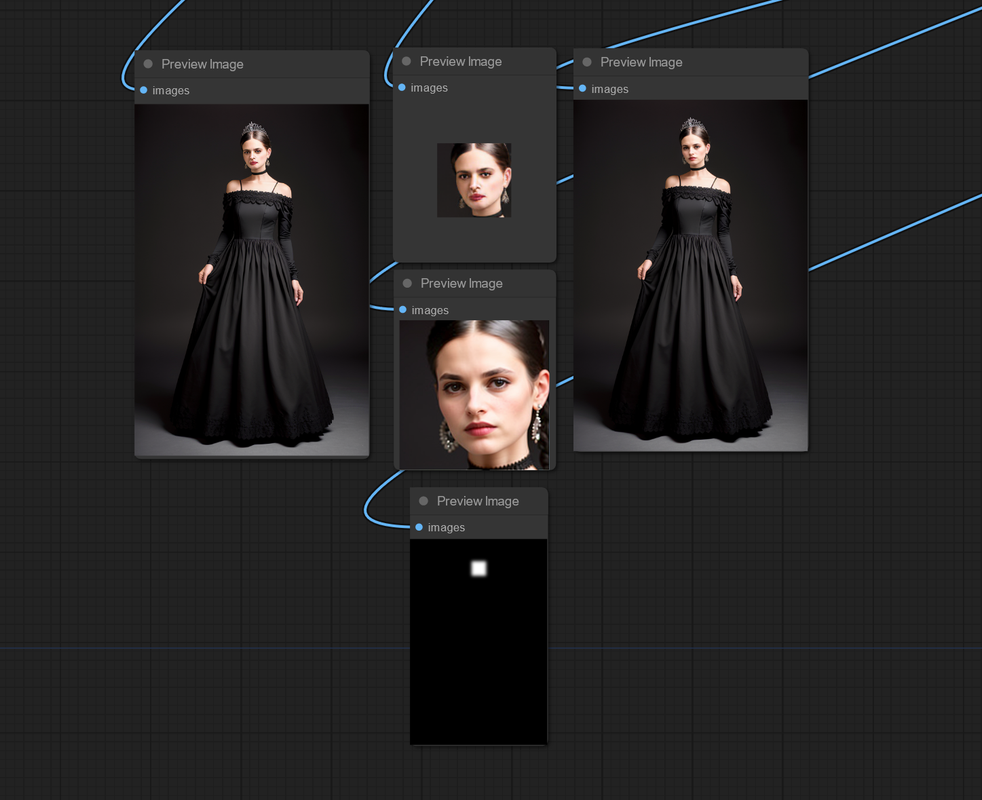 Issue with Face Repair Workflow in ComfyUI: Offset Issue in Paste Face ... Issue with Face Repair Workflow in ComfyUI: Offset Issue in Paste Face ...