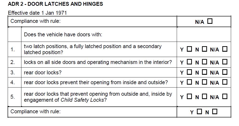 Door poppers - General Discussion - GMH-Torana