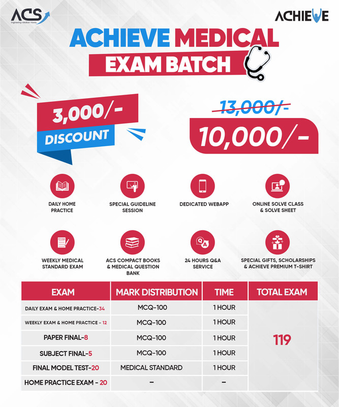 ACS ACHIEVE Offline Exam Centres Powered By ACS | ASG SHOP