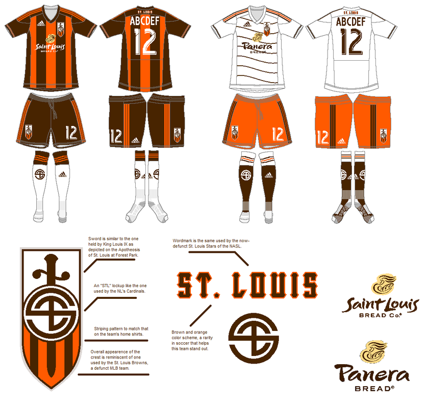 MLS in the STL 2019 Edition - Concepts - Chris Creamer's Sports Logos ...