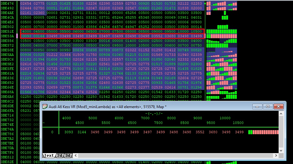 EDC17CP44 Lambda maps A6 C7 3.0tdi - ECU Connections