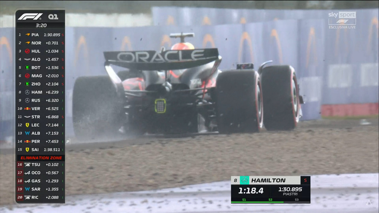 Silverstone 2024 F1 QLF 0014 — Postimages