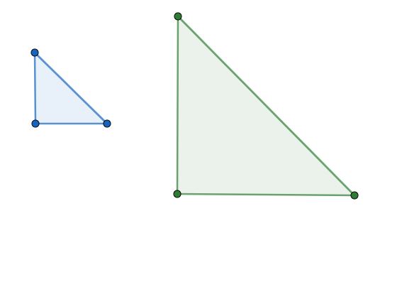 If it is possible, give an example of two triangles such tha | Quizlet