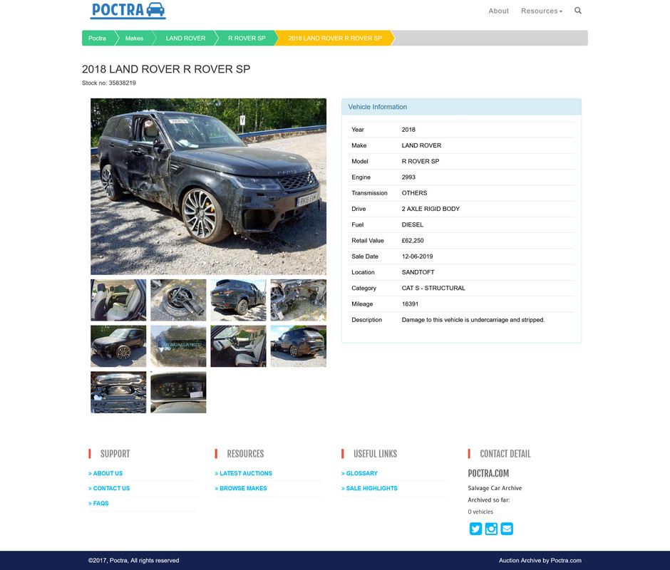 Untitled — Postimages