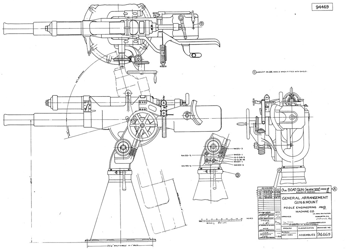 [USA] USS SAN PABLO- La canonnière du Yang-Tsé-Kiang