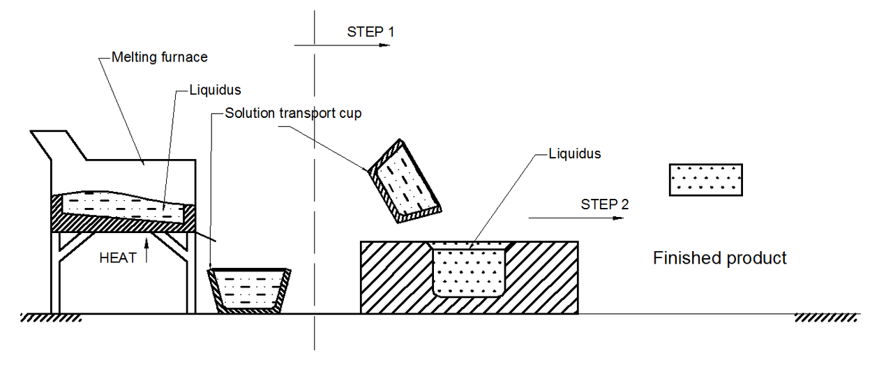 Str28 Zad10 Sl3 — Postimages