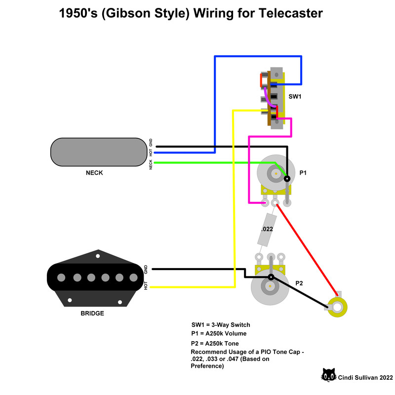 50’s Gibson Style Wiring for Telecaster | GuitarNutz 2