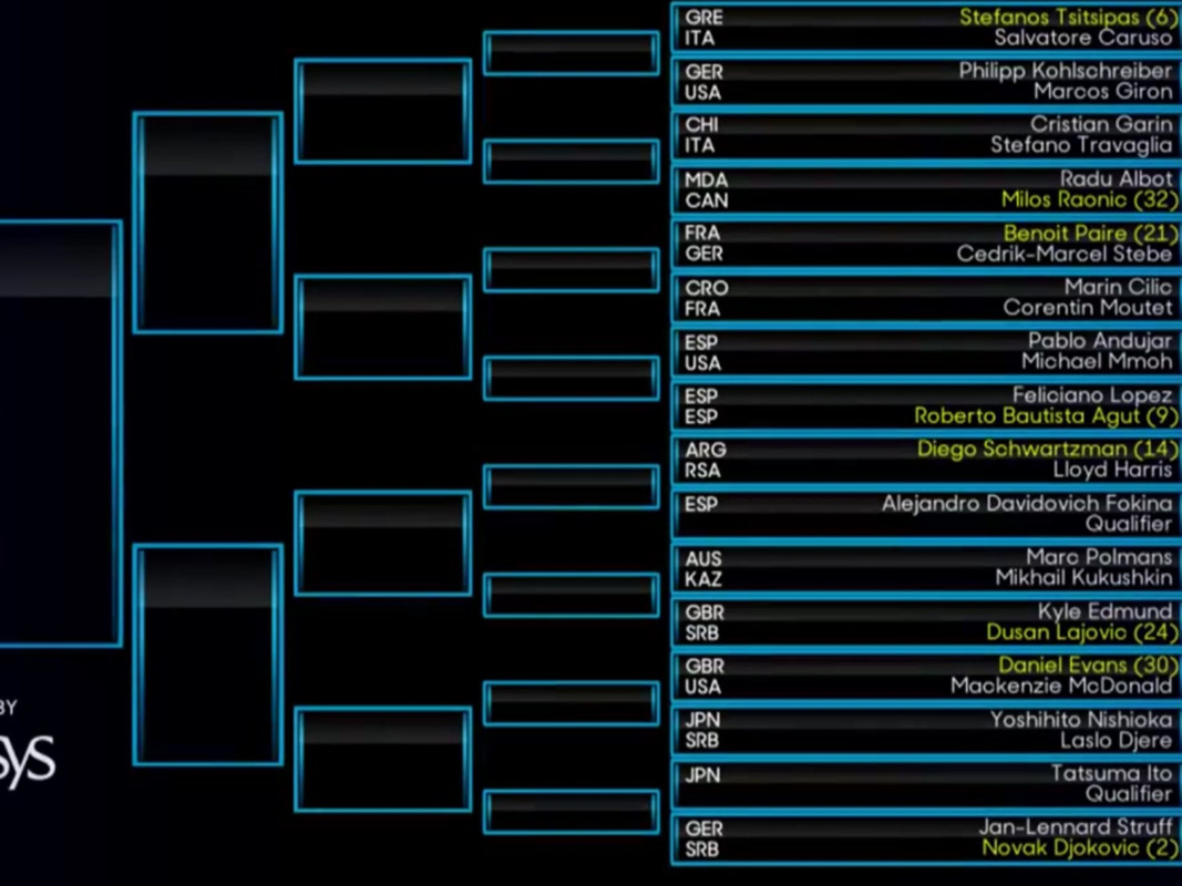 EOY9u Mn Wo AM2 M7r — Postimages