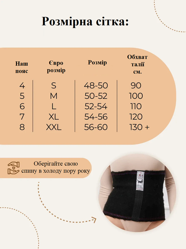 Розмірні сітки — «Morteks Shop — зігріваючі пояси, наколінники, товари з овчини»