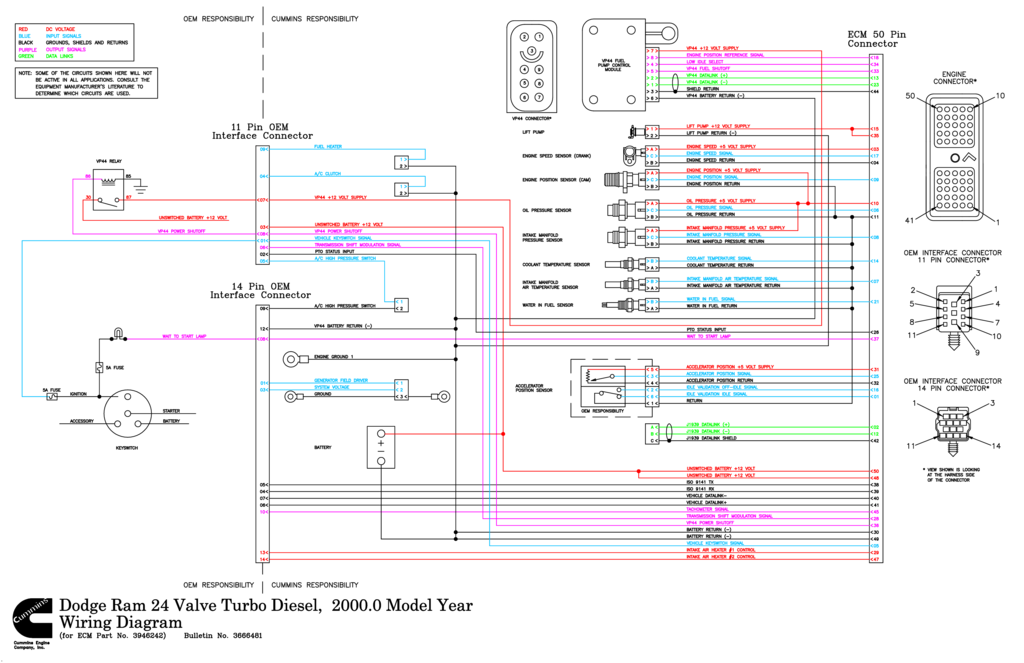 2002 24v wiring question. | Cummins Diesel Forum