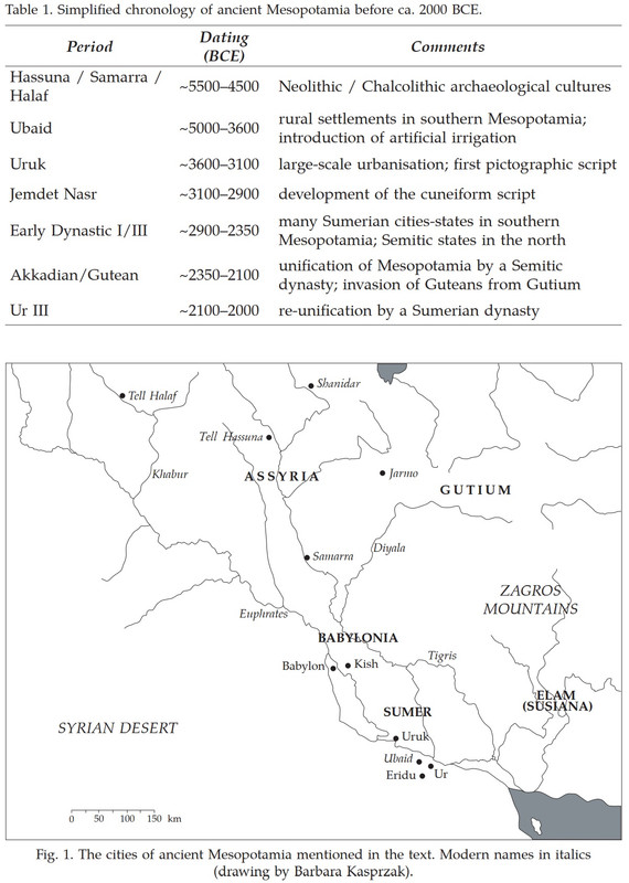 Proto-(NorthernWest) Iranic aka UPPER Mesopotamian Aryan Y-DNA ...