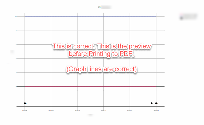 Windows 10 "Print to PDF" preview showing SVG/Vector graphics correct ...
